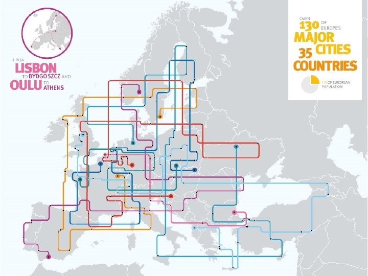 EUROCITIES Social Affairs Forum Newcomers session 24 October