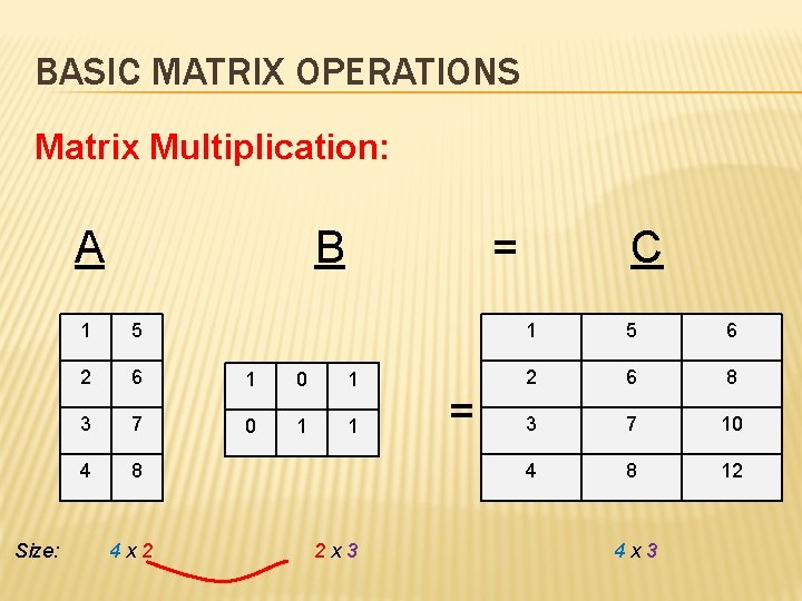 A PRATICAL INTRODUCTION TO MATRICES The goal is