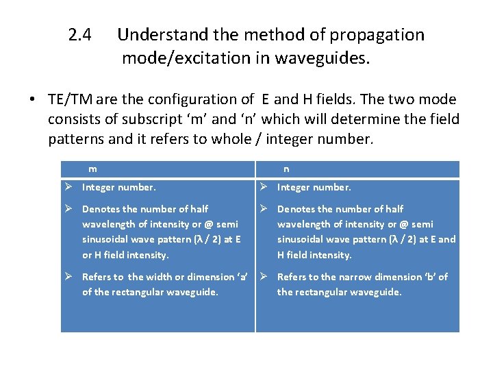 2 4 Understand the method of propagation modeexcitation