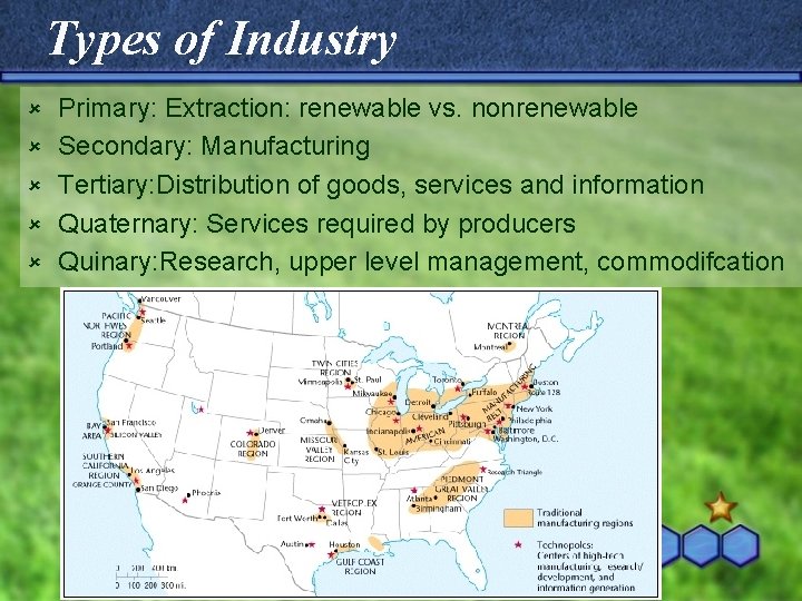Industry and Economic development Types of Industry Primary