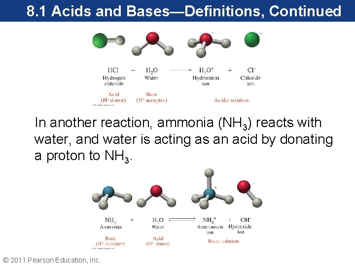 Chapter 8 Lecture General Organic and Biological Chemistry