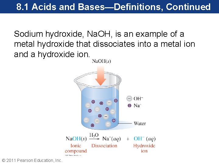 Chapter 8 Lecture General Organic and Biological Chemistry