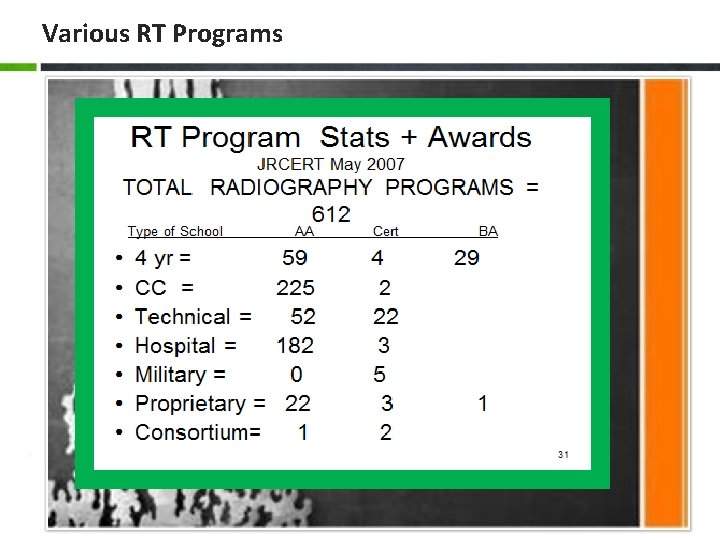 introducing Radiologic Technology A Radiologic Technologist or Radiographer