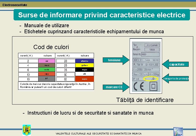 Electrosecuritate Modul 14 Riscuri electrice VALENTELE CULTURALE ...