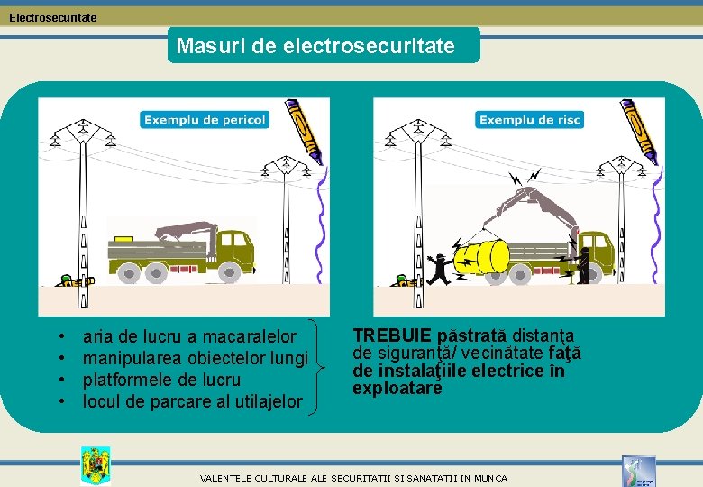 Electrosecuritate Modul 14 Riscuri electrice VALENTELE CULTURALE ...