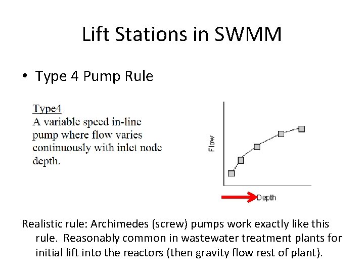 CE 3372 Water Systems Design EPA SWMM Pumps