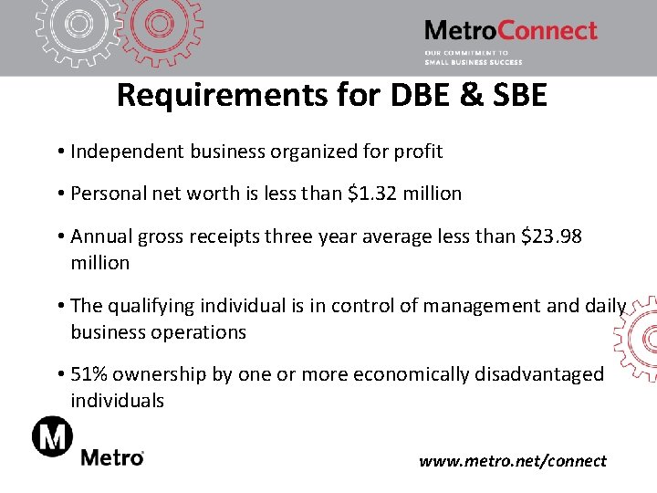 Metro Connect Welcomes You How To Do Business