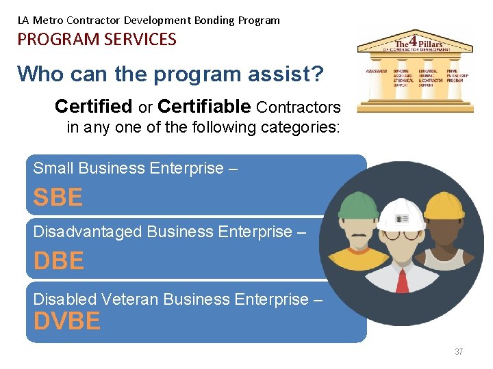 Metro Connect Welcomes You How To Do Business