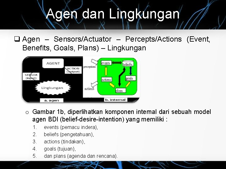 Kecerdasan Buatan Artificial Intelligence Agen Cerdas Imam Cholissodin