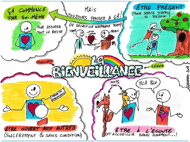 PRVENIR LINTIMIDATION A COMMENCE LA MAISON Atelier 3