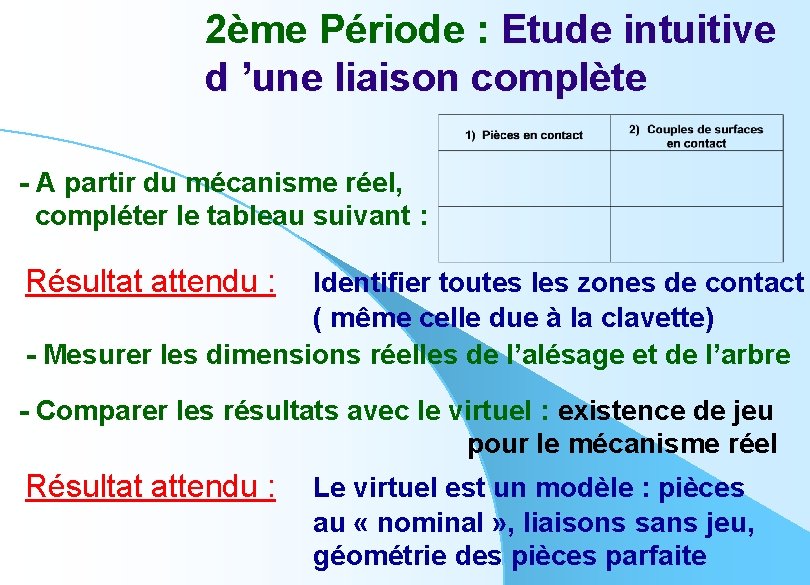 DECOUVRIR et ANALYSER DES SOLUTIONS CONSTRUCTIVES PERMETTANT DE