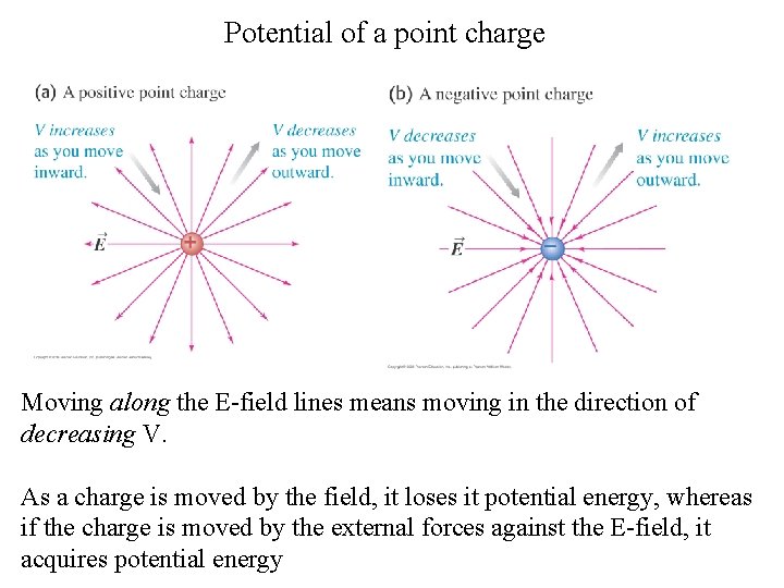 Electric Potential Energy of the System of Charges