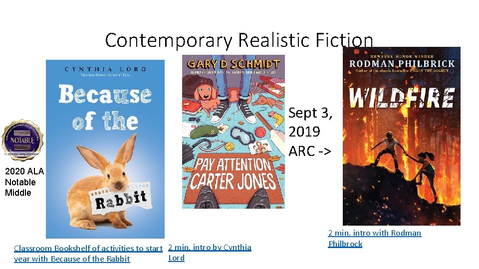 Likes and Loves from the Literary Lists 2020
