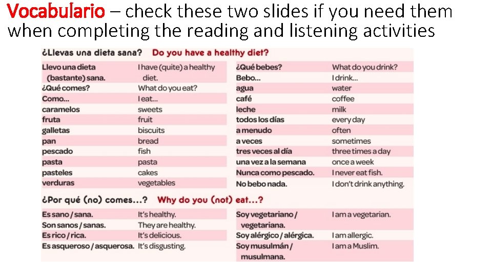 Revision lesson MODULO 3 En forma Hoy es
