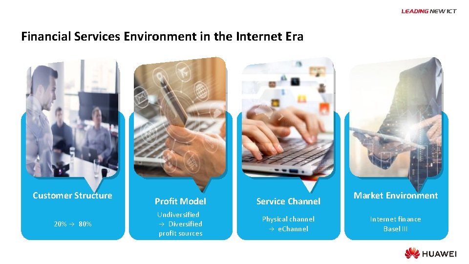 Digital Banking Fueling Digital Banking Transformation Contents 01