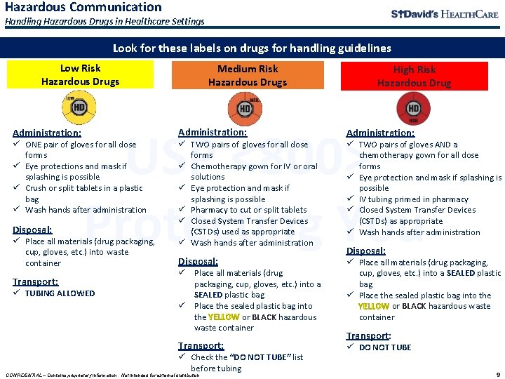 USP 800 Protecting You USP 800 Safe Handling