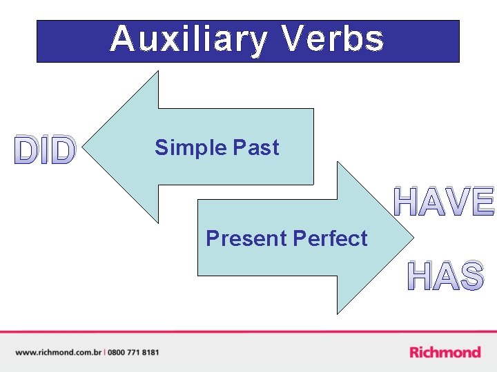 Upgrade 2 Unit 4 Grammar Reference Simple Past