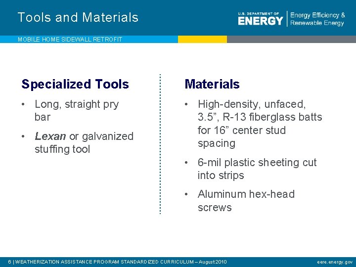 MOBILE HOME TRAINING Mobile Home Sidewall Retrofit WEATHERIZATION