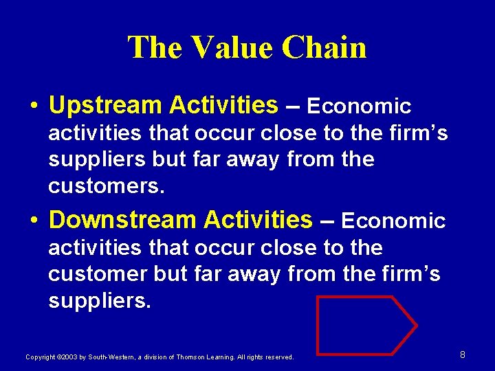 Chapter 3 Firm Capabilities Assessing Strengths ad Weaknesses