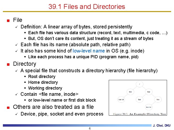 Lecture Note 10 File System Basic May 2016