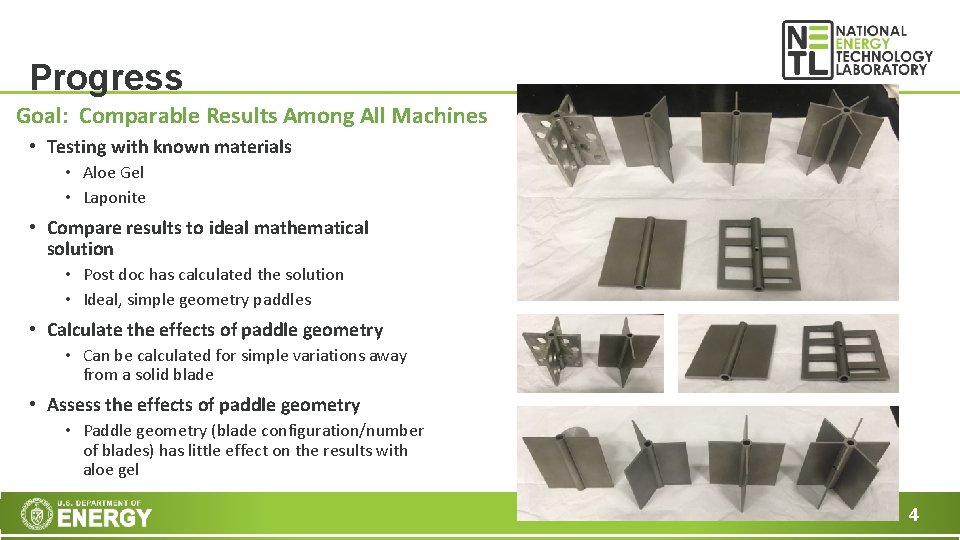 Overview Rotating Vane 2 Correction for Paddle Geometry