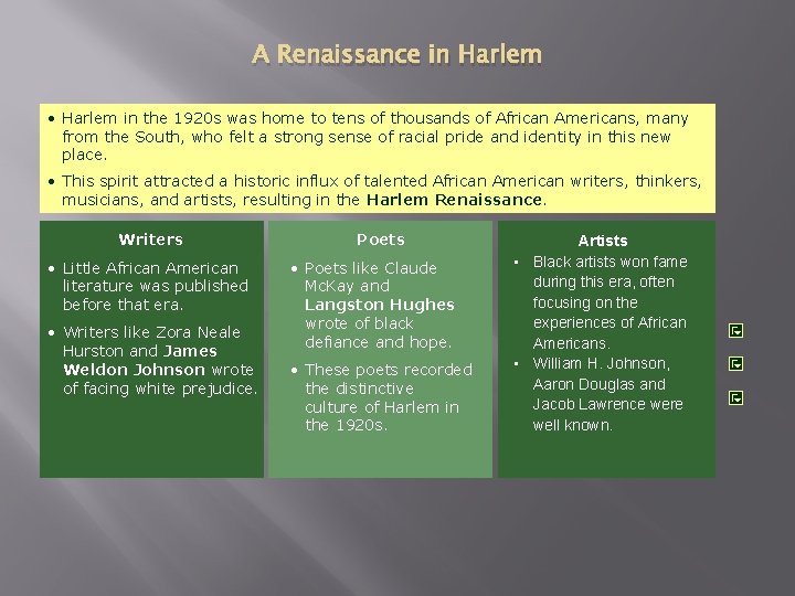 The Harlem Renaissance The Main Idea Transformations in