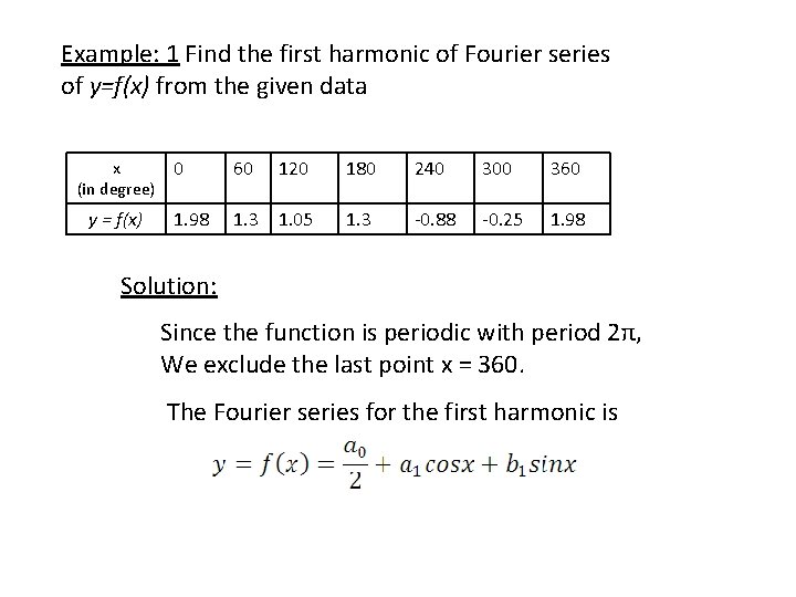 HARMONIC ANALYSIS T MANIKANDAN AP MATHEMATICS MSEC HARMONIC
