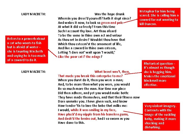 Macbeth Revision Themes Ambition Evil The Supernatural Death