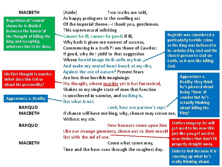 Macbeth Revision Themes Ambition Evil The Supernatural Death