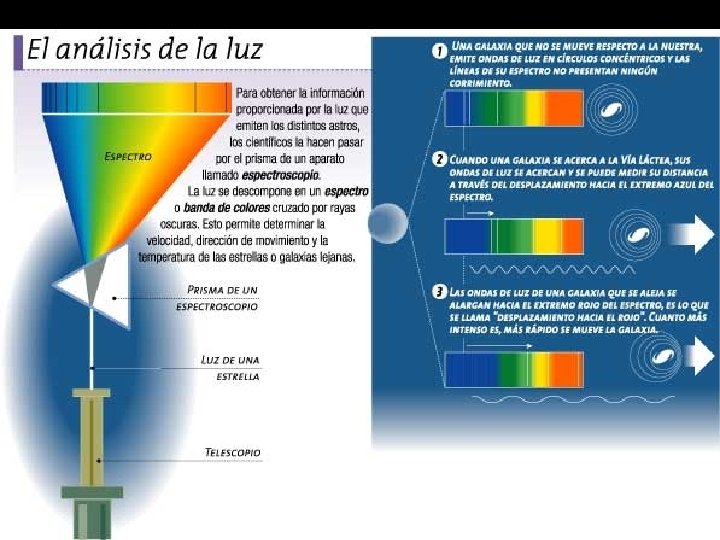 OPTICA Intensidad luminosa Candela La candela es una