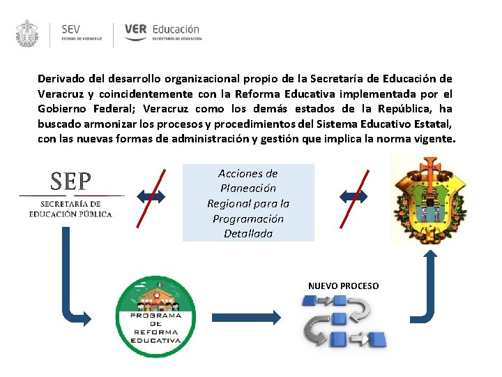 Sistema Integral de Informacin Geo Educativa del Estado