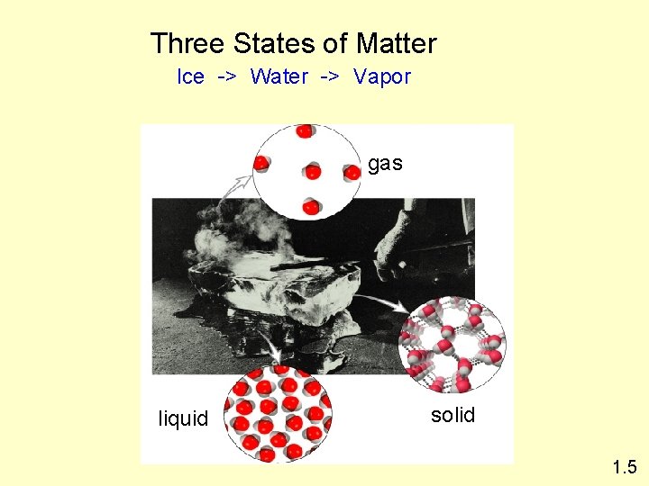 Power Point Lecture Presentation by J David Robertson
