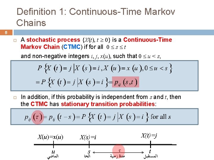 AlImam Mohammad Ibn Saud University CS 433 Modeling