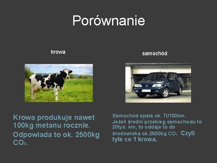 WPYW LICZEBNOCI KRW NA ZANIECZYSZCZENIE POWIETRZA Krowy Na