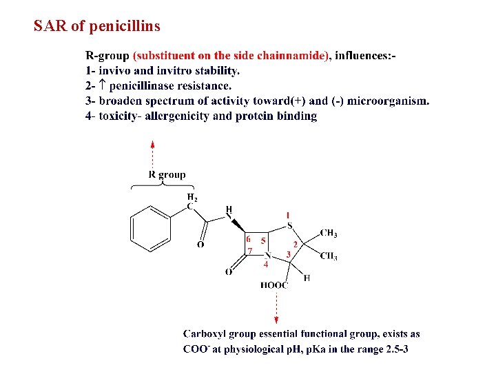 Lec 3 4 th stage Organic Pharmaceutical Chemistry
