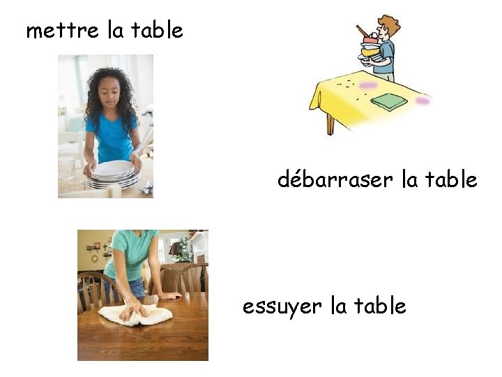 Franais II Leon 8 B Vocabulaire Les tches