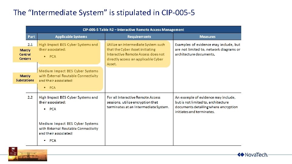 NERC CIP Implementation Lessons Learned and Path Forward