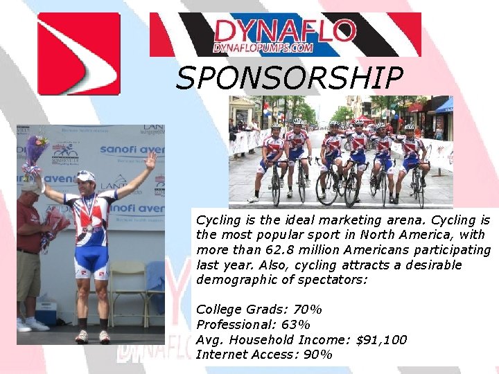 CYCLING TEAM SPONSORSHIP PROPOSAL HISTORY The Dynaflo Racing