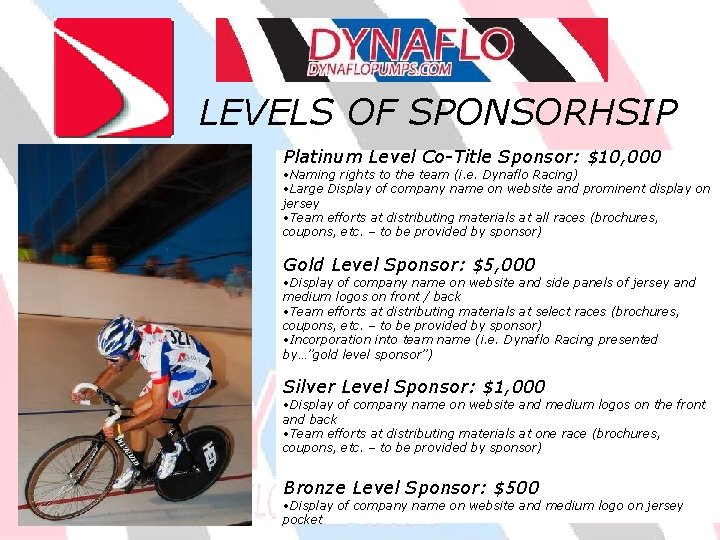 CYCLING TEAM SPONSORSHIP PROPOSAL HISTORY The Dynaflo Racing