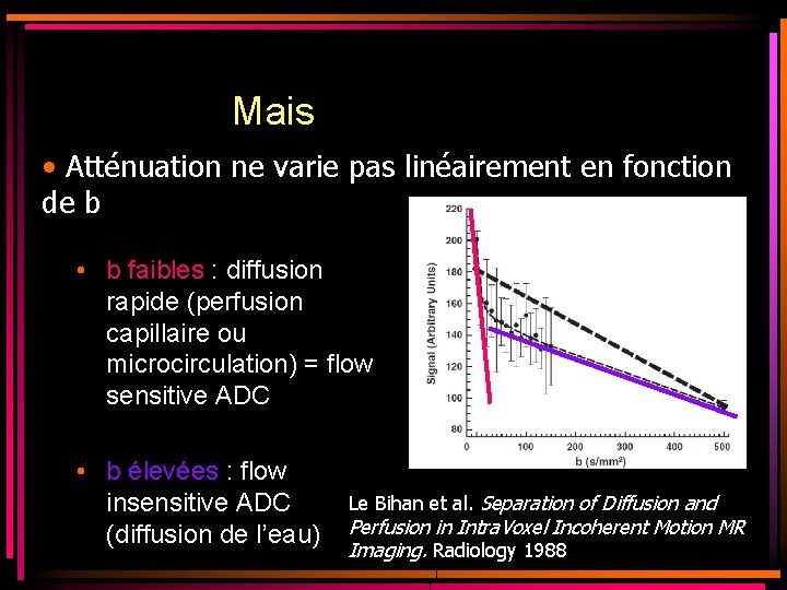 Diffusion Technique 1 Connatre les principes 2 Comprendre