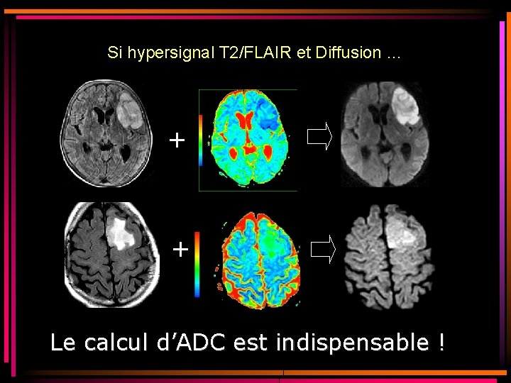 Diffusion Technique 1 Connatre les principes 2 Comprendre