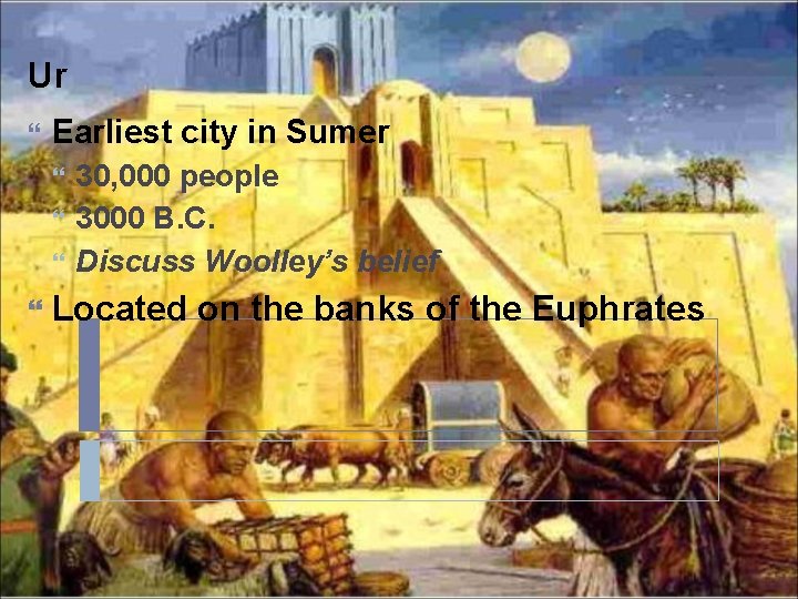 Chapter 1 Section 3 Civilization Case study Ur