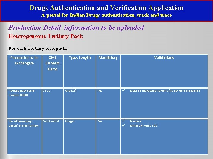 DAVA Drugs Authentication and Verification Application A portal