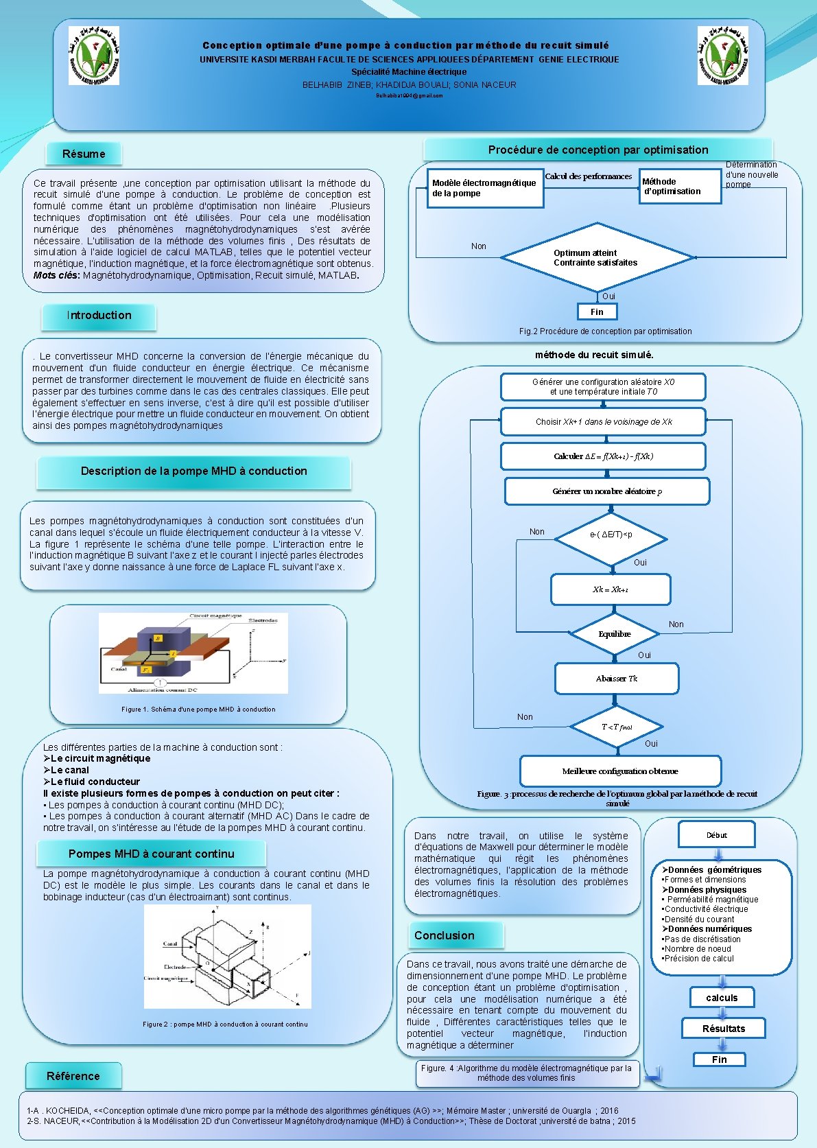 Conception optimale dune pompe conduction par mthode du