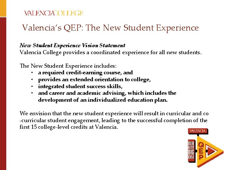 QEPNSE Timeline Topic Development and Articulation QEP Design