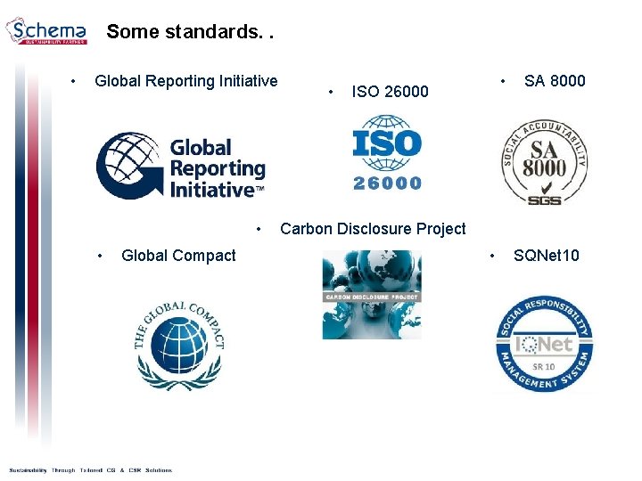 GRI Sustainability Reporting October 4 2015 1 Agenda