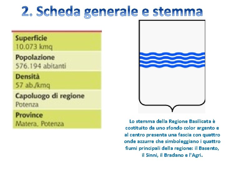 La Basilicata una regione dellItalia meridionale La Basilicata