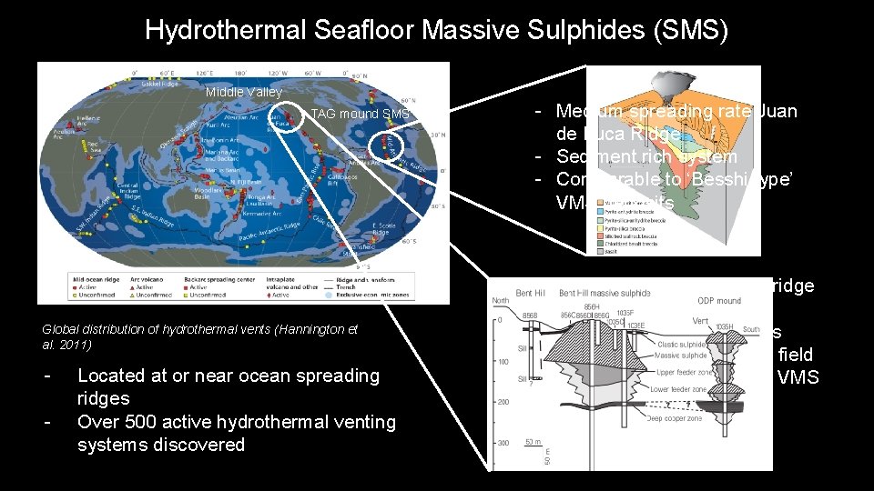 Seafloor massive sulphide SMS deposits Iain Stobbs Ph