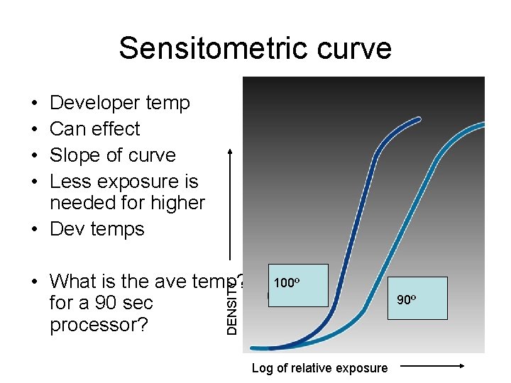 Film Optical Density Spectral Matching sensitometry Film screen