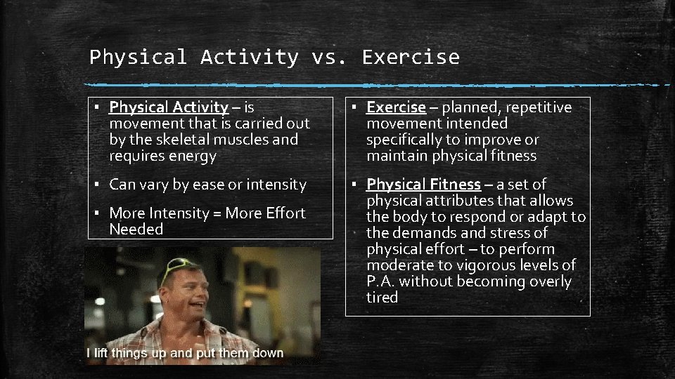 Principles of Physical Fitness Looking Ahead Describe how